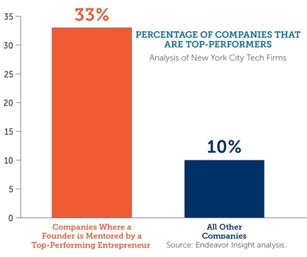 Human Transformation – Human Transformation in The Age of Digital ...